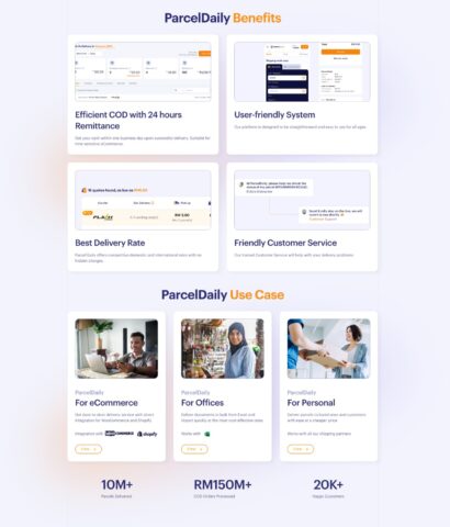 ParcelDaily - Laman7